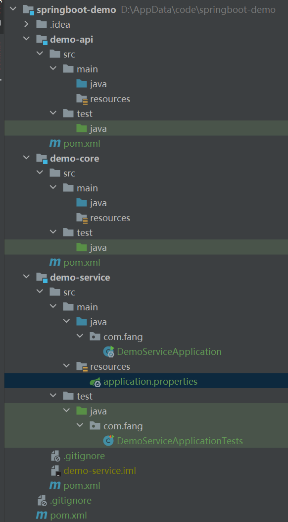 2.创建SpringBoot项目 - 知乎