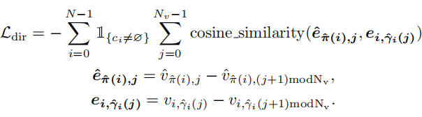 车道线检测：MapTR：Structured Modeling and Learning for Online Vectorized HD Map Construction - 知乎
