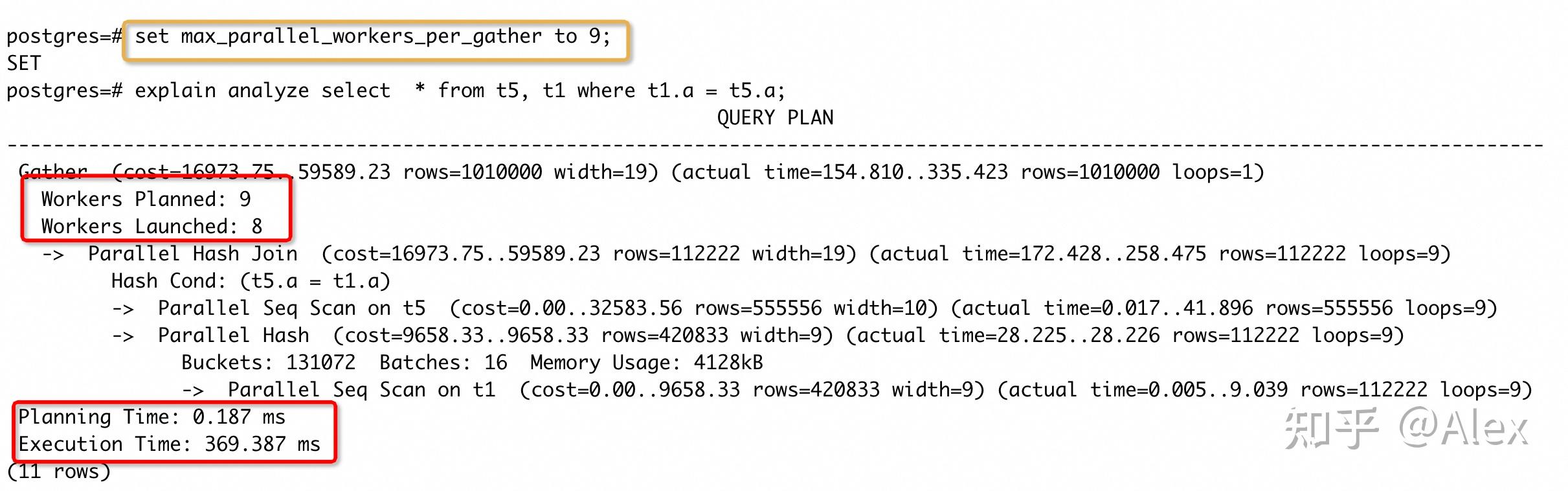 PostgreSQL 慢 SQL 优化分享 - 知乎