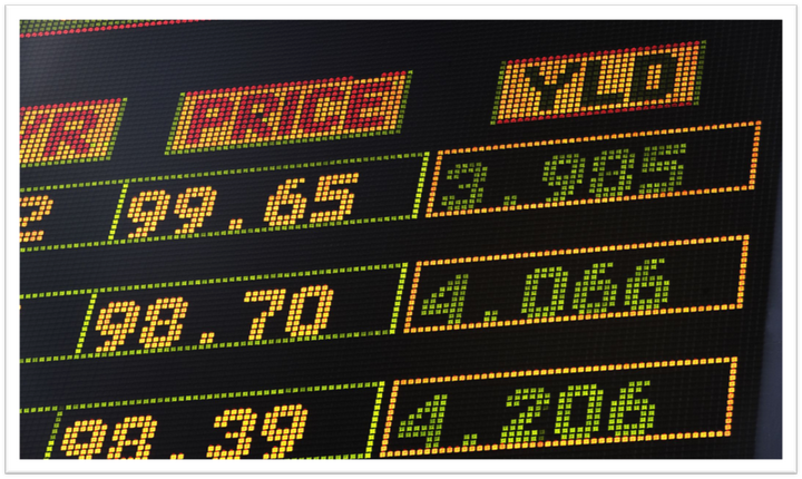 Stata学习：CSMAR债券基本信息数据库！ - 知乎