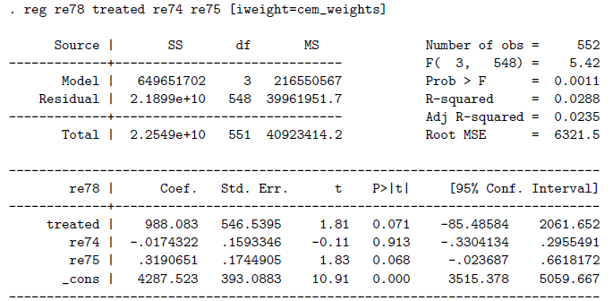 求问大神如何用stata做广义精度匹配coarsened exact matching（CEM）？ - 知乎