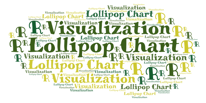 R语言作图——Lollipop chart - 知乎