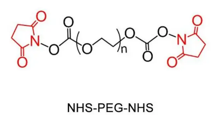 大环DOTA-PEG-NHS，DOTA-PEG350-NHS ester,大环试剂DOTA-聚乙二醇-活性酯 - 知乎