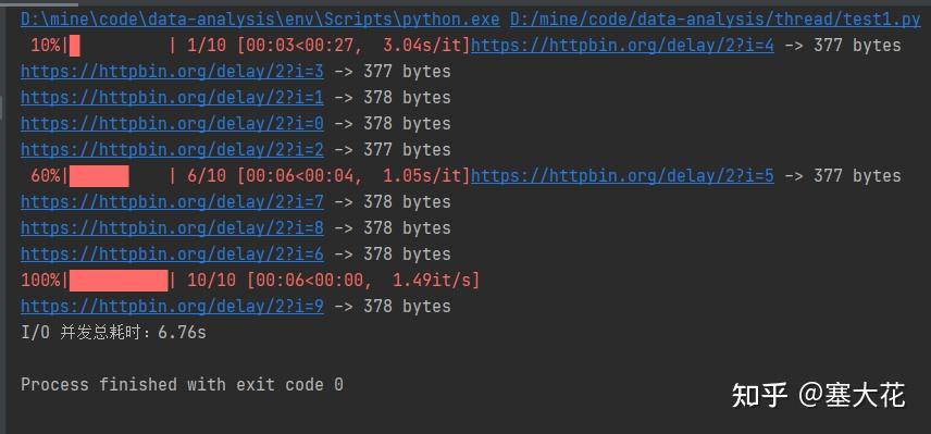 【python 并发编程系列】第 6 篇:threadpoolexecutor Vs Processpoolexecutor,新手最友好的并发