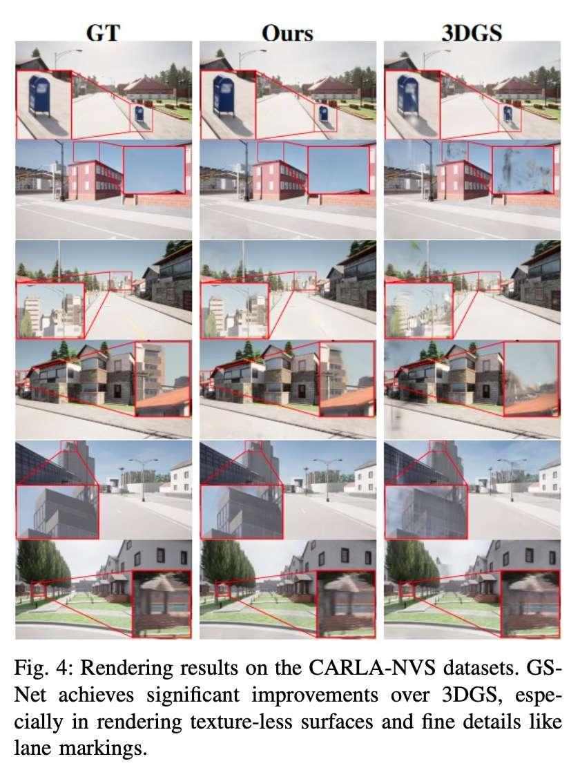 突破3DGS泛化和实用壁垒！GS-Net：首个具有跨场景泛化能力的即插即用3DGS模块 - 知乎