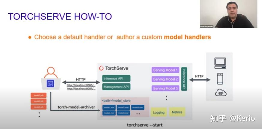 TorchServe-->基本概念 - 知乎