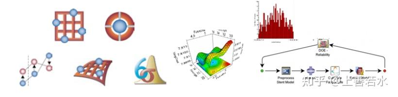 SIMULIA Isight 2025 新功能介绍 - 知乎