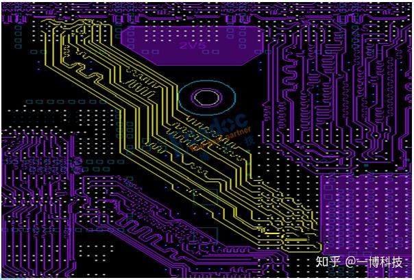 几张图让你轻松理解DDR的串扰 - 知乎