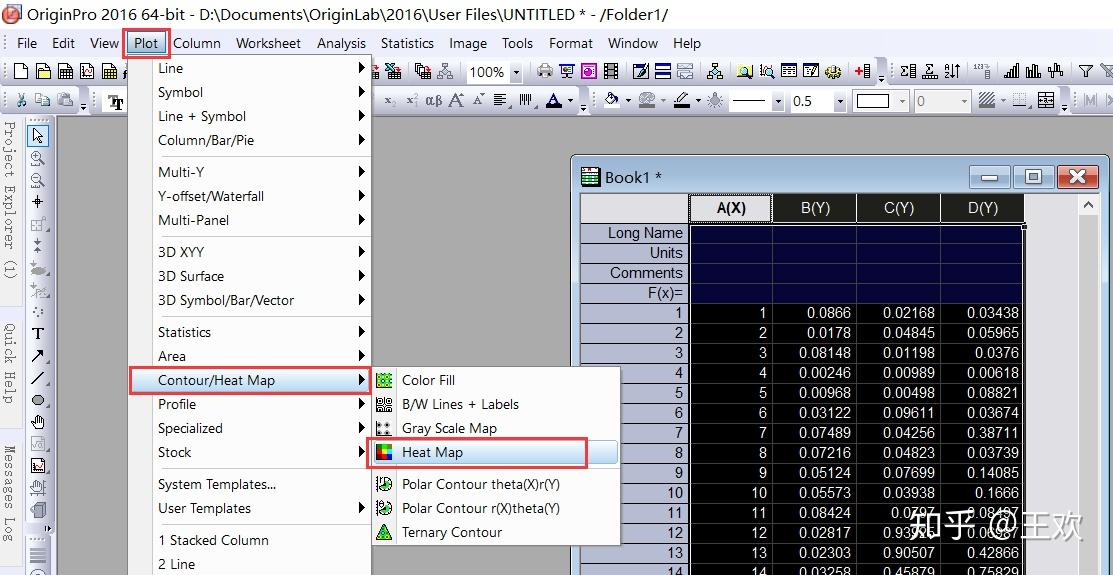这种图用Origin是怎么做的？ - 知乎