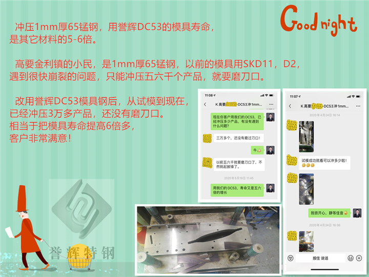 冲压0.8mm厚65锰钢产品，誉辉DC53的模具寿命是其它DC53的4倍！ - 知乎