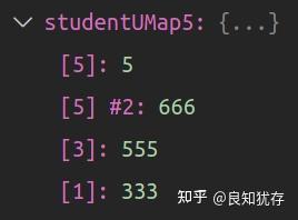 c++中map、multimap、unordered_map、unordered_multimap的区别 - 知乎