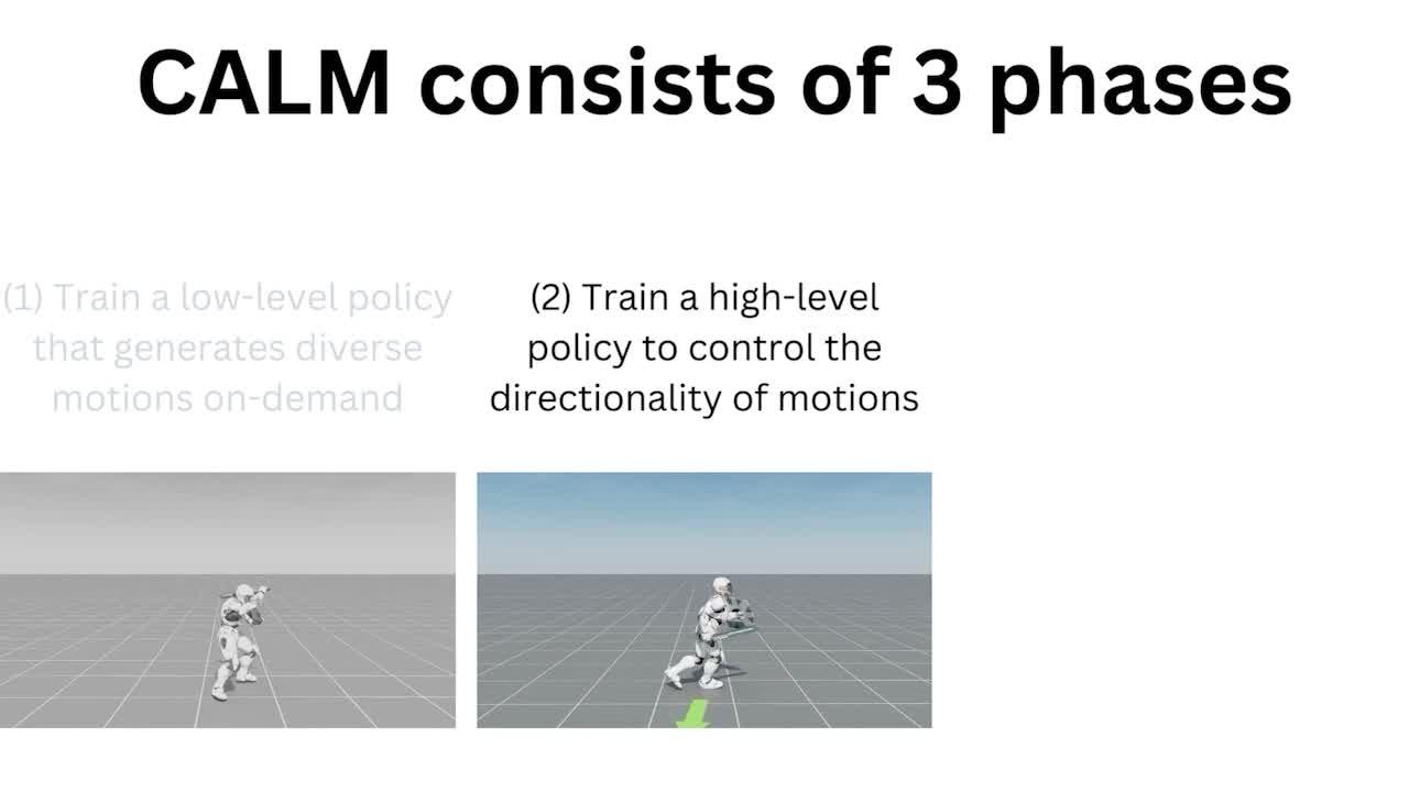英伟达（NVIDIA）发布CALM AI模型：训练虚拟角色模拟50亿个人体动作 - 知乎