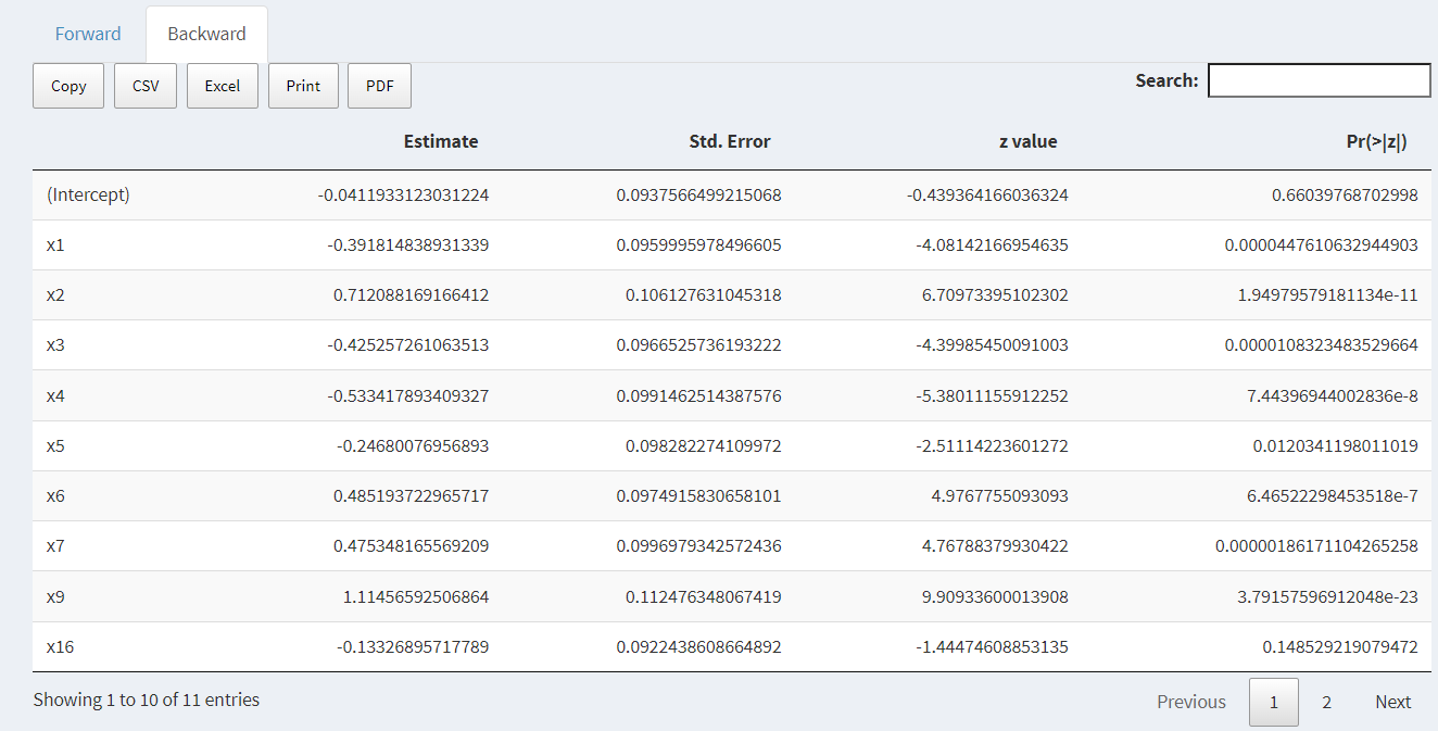 傻瓜式零代码临床预测模型软件LogisticApp - 知乎