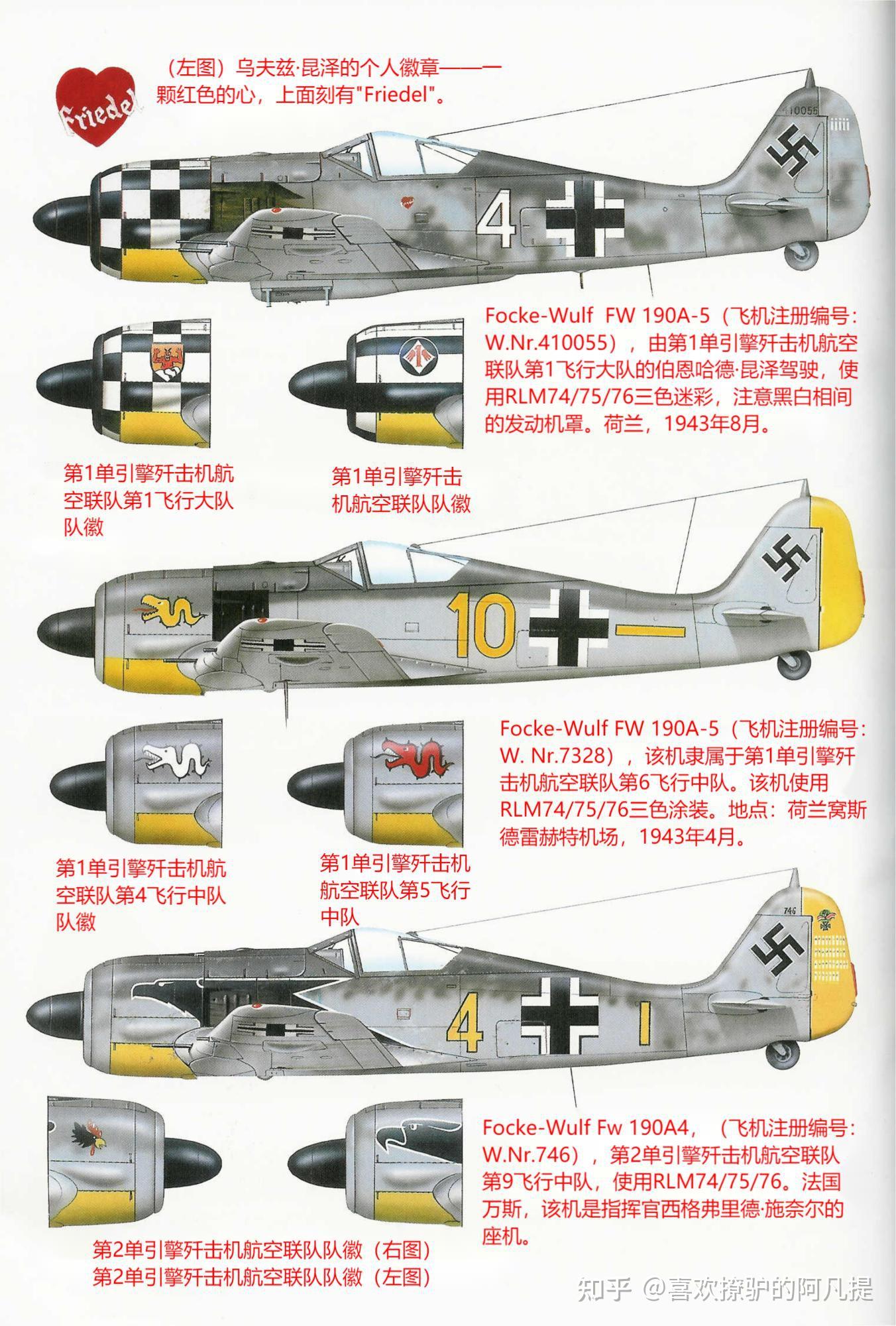 编号57：纳粹德国空军（Luftwaffe, 1935–1945）：军用飞机精讲专题01：Focke-Wulf Fw 190 Würger-歼击机部队组织编制、军机涂装 - 知乎