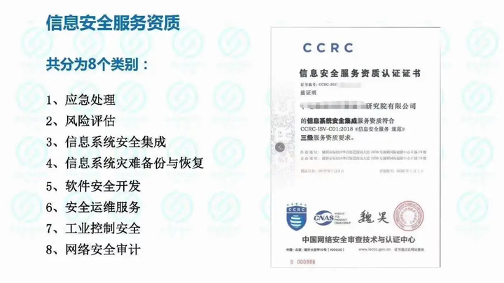 烟台CCRC、ITSS、CS的区别 - 知乎