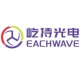 Duma光束质量分析仪 - 知乎