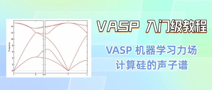 VASP 教程：VASP 机器学习力场计算硅的声子谱 - 知乎