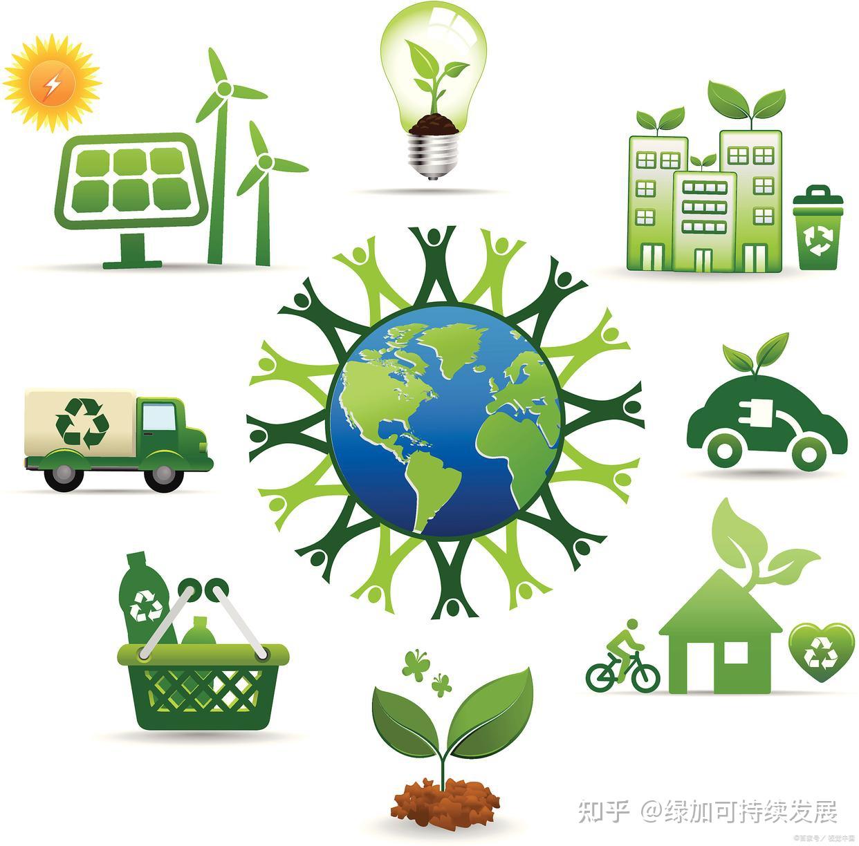 sbti中SME类型公司的定义是什么呢？ - 知乎