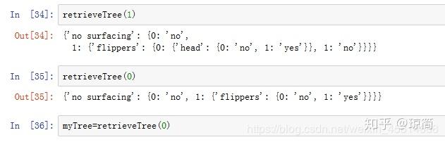 机器学习实战：决策树（三）使用 Matplotlib 注解绘制树形图 - 知乎