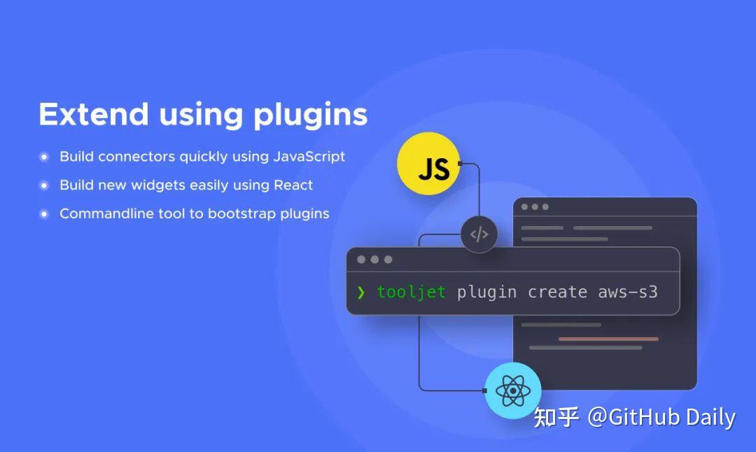 几分钟内上线一个网站，这些「低代码」神器太赞了！ - 知乎