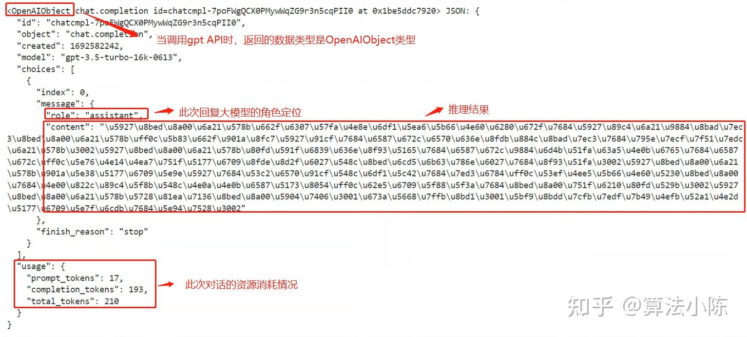 OpenAI开发系列（十）：Chat Completion Models API详解与构建本地知识库问答系统实践 - 知乎
