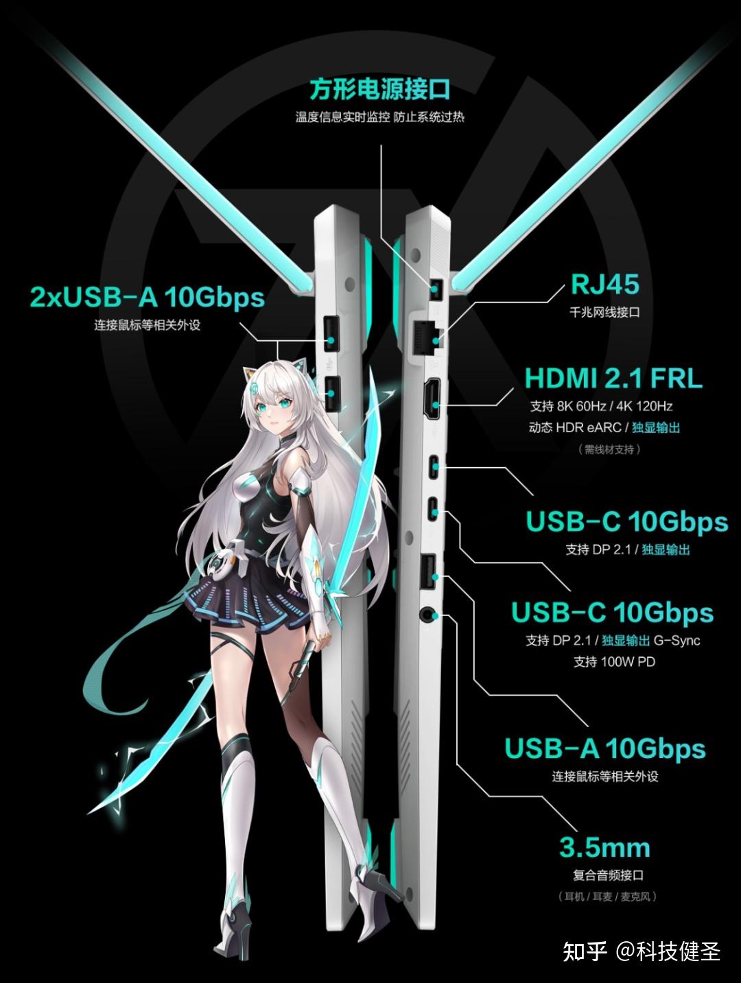 一线RTX5070游戏本只要6999元？天选6 Pro锐龙版性价比拉满！ - 知乎