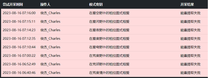 CCBC 13 / CCBC 14 完赛总结 - 知乎