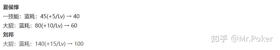 S39新赛季前瞻：四位T0加强！100款皮肤每周限免，夏侯惇后羿狂喜 - 知乎