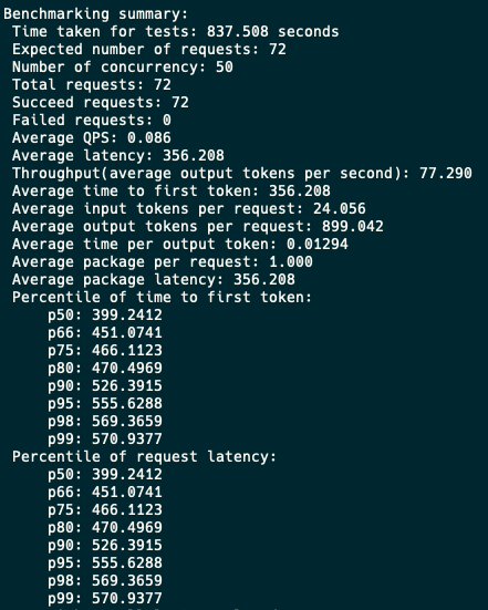 DeepSeek 在昇腾 910B 能跑多快？实测数据大揭秘！ - 知乎