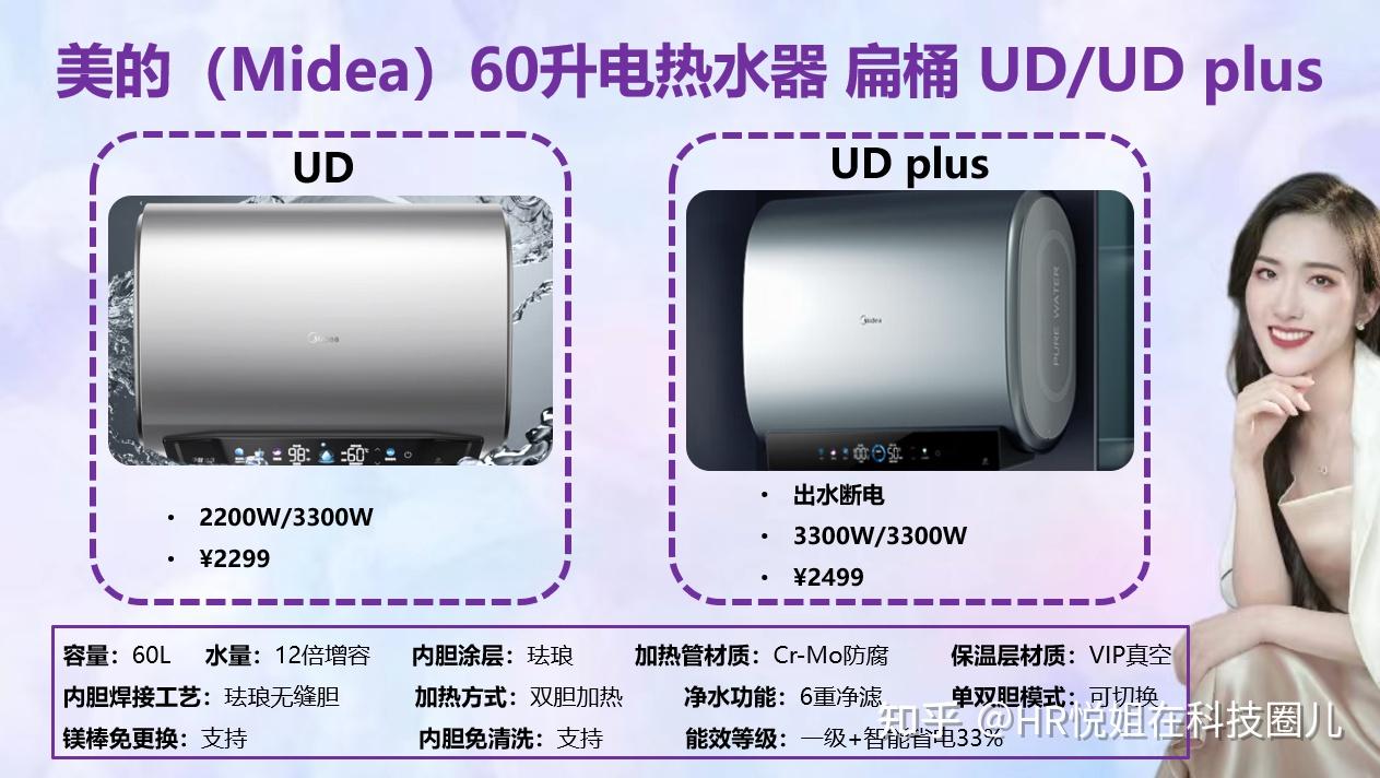 小米推出米家智能双胆电热水器 60L S1，该产品都有哪些亮眼设计？ - 知乎