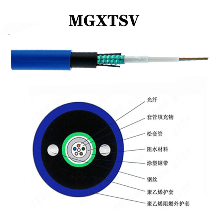 矿用光缆MGTSV-8B1和MGXTSV-8B1的区别 - 知乎