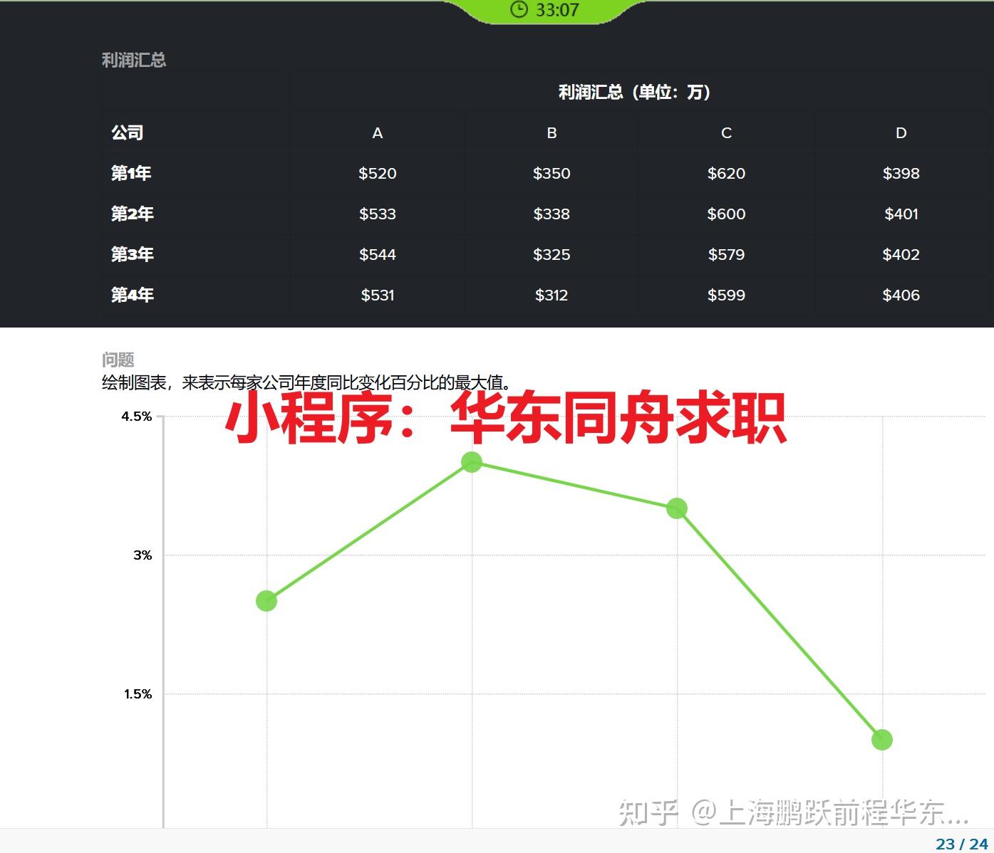 24年HIKVISION海康威视社招测评Verify_G+ 认知能力测验OPQ个性测验MQ动机测验SHL题库 - 知乎