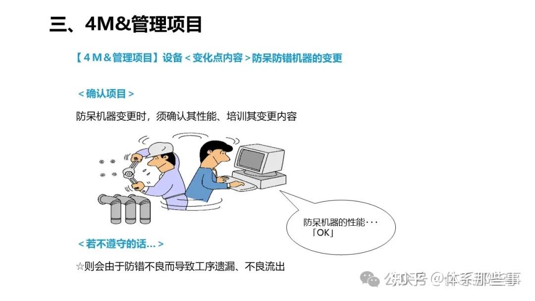收藏 | 人机料法环4M1E，最全工厂管理分析！ - 知乎