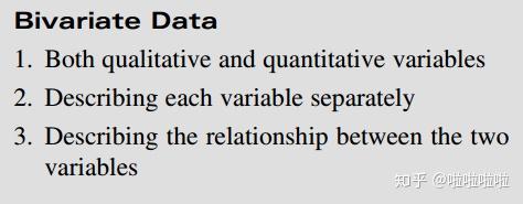 Bivariate Data and Covariates - 知乎
