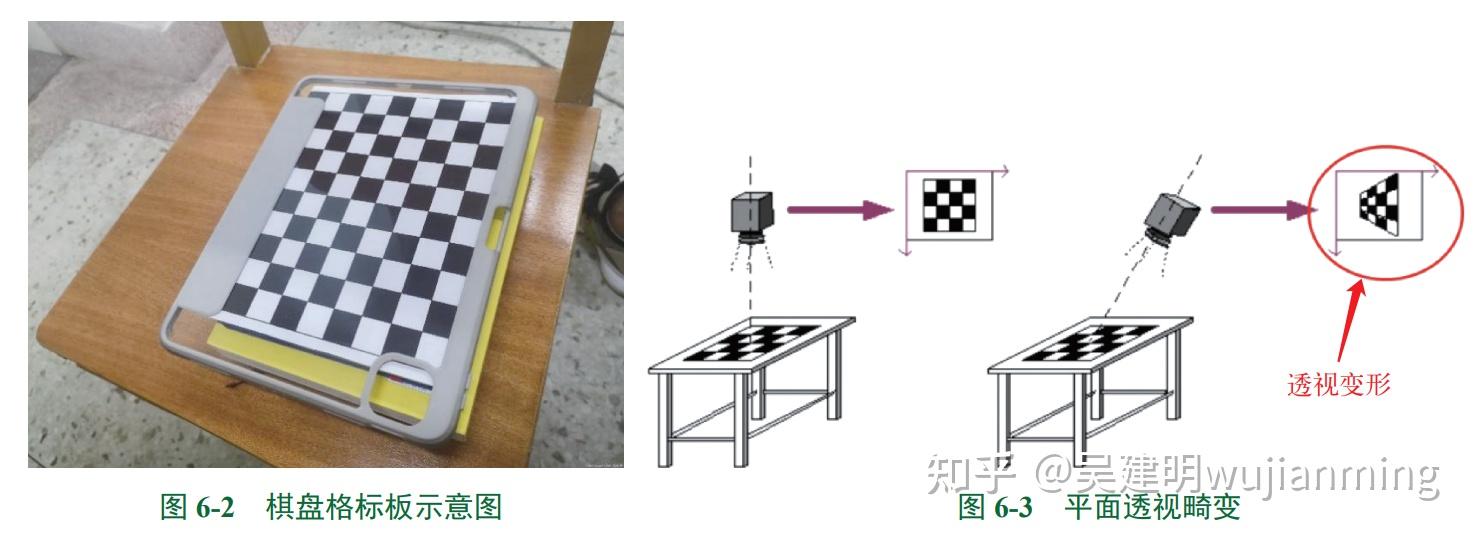 推荐6本书《MLIR编译器原理与实践》、《ONNX人工智能技术与开发实践》、《AI芯片开发核心技术详解》、《智能汽车传感器：原理·设计·应用 ...