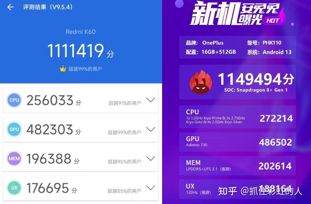 华为P60和华为P60 Pro应该如何选择？ - 知乎