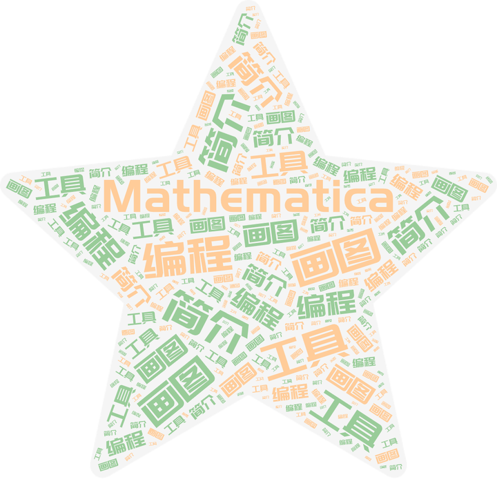周日静学——Mathematica软件介绍 - 知乎