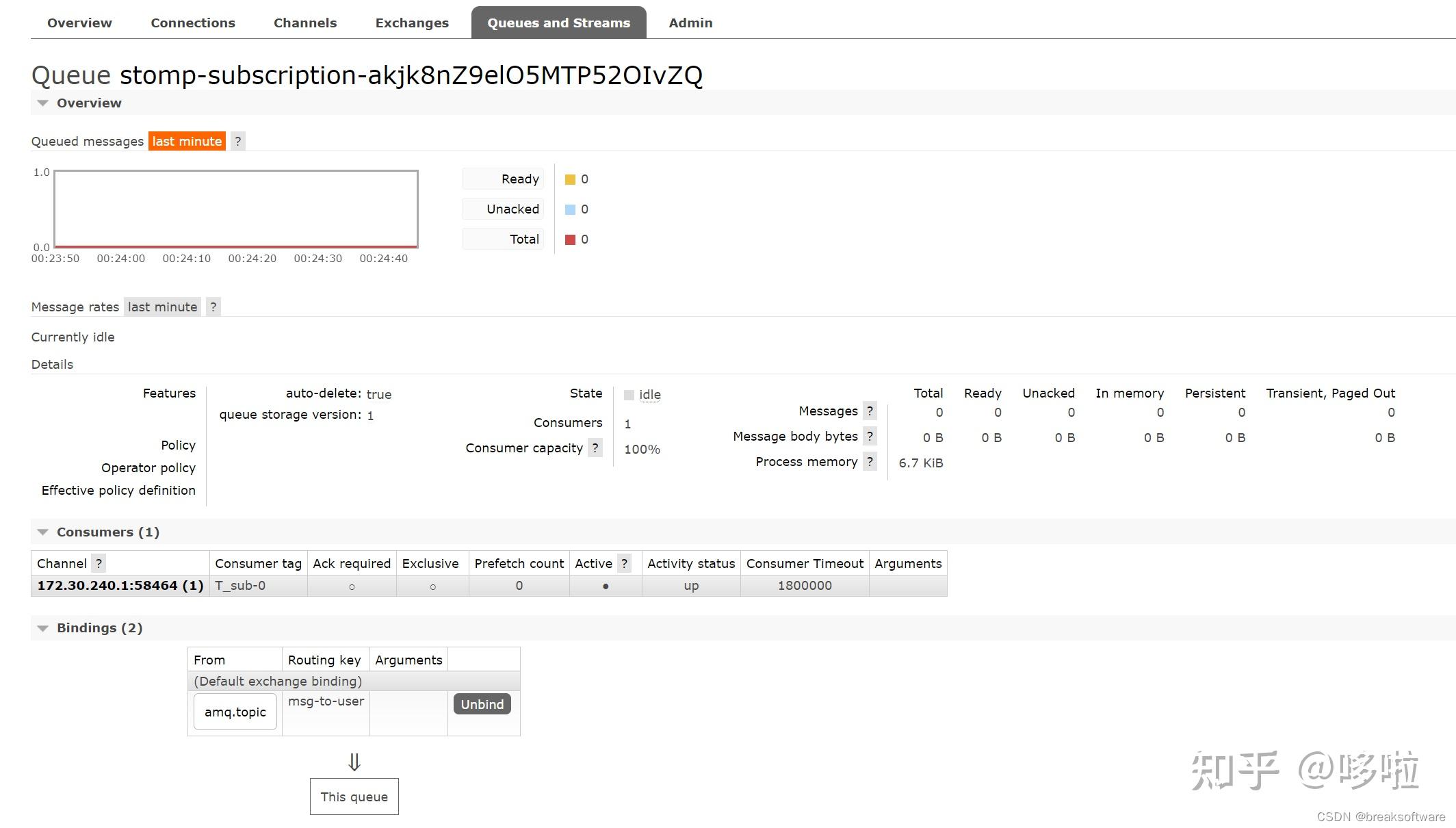 Websocket在Java中的实践——整合Rabbitmq和STOMP - 知乎