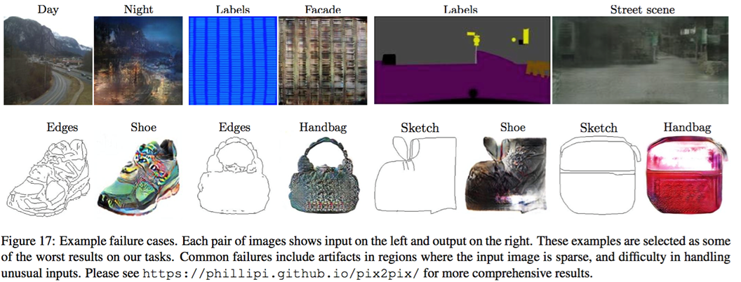 《Image-to-Image Translation with Conditional Adversarial Networks》阅读笔记 - 知乎
