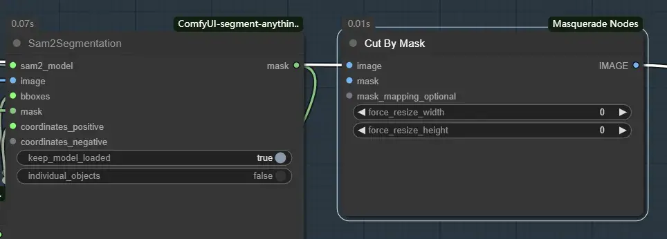comfyui通过遮罩信息裁剪图像，florence2+sam2进阶用法！ - 知乎