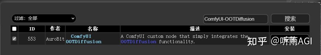 Stable Diffusion 精准换装如何实现？ - 知乎