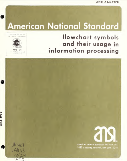 学画基本流程图（二）：基本流程图规范 - 知乎