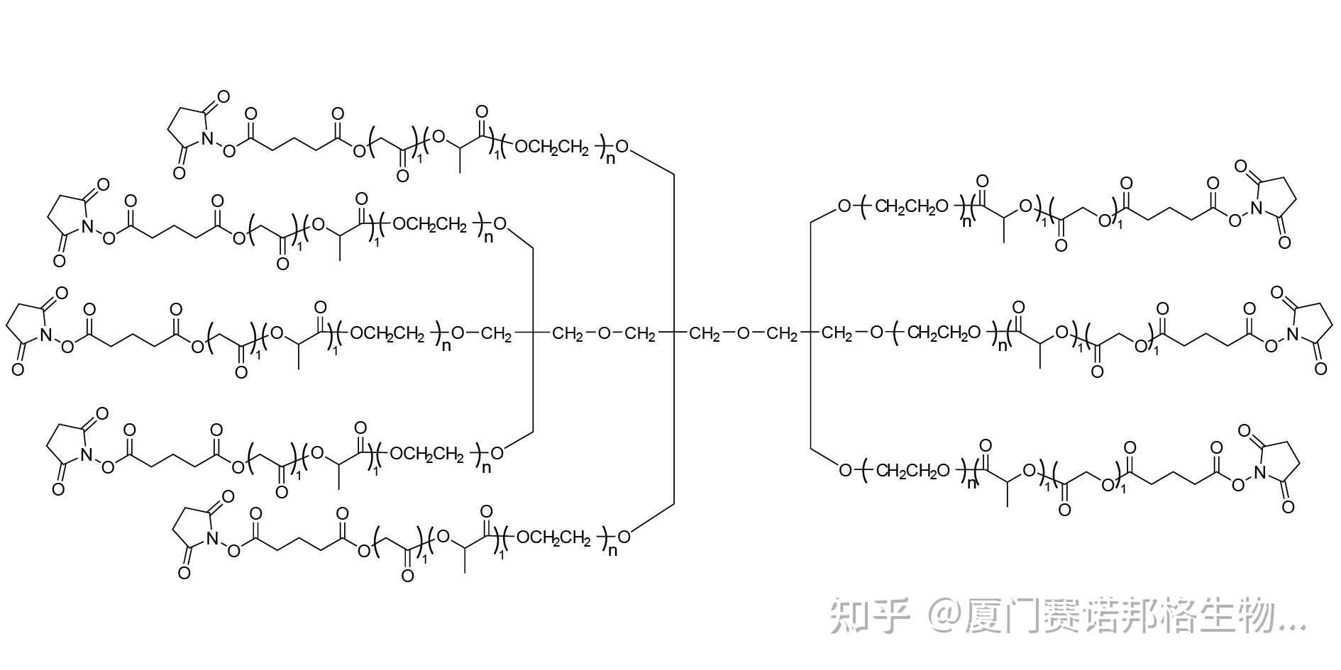 8-arm PEG-PLGA-SG(TP)(75:25) | 赛诺邦格聚酯 - 知乎