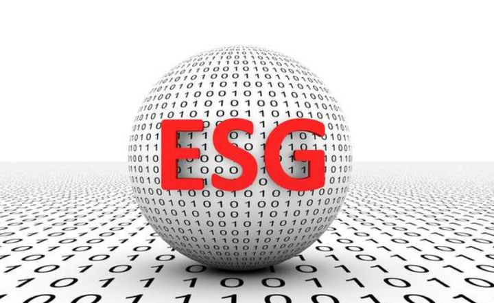 ESG投资专题研究：海外主权基金公共养老金ESG投资面面观 - 知乎