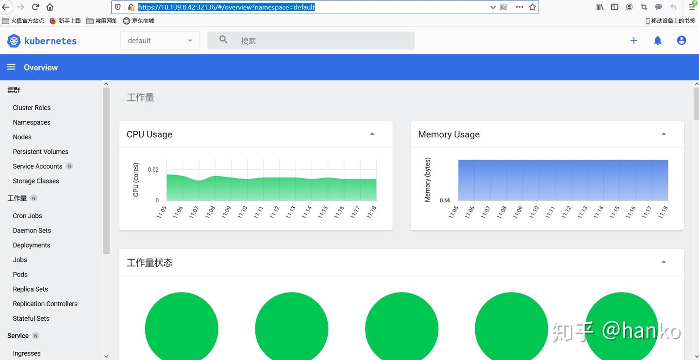 kubernetes(k8s)管理/图形界面/Web UI - 知乎