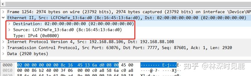 LWIP如何层层解析接收的包（一） - 知乎