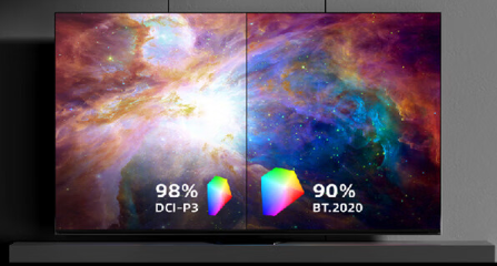 2024年哪款MiniLED电视最值得选购？海信E8N Ultra、索尼XR90、TCL Q10K Pro，一篇告诉你哪款是最佳！ - 知乎