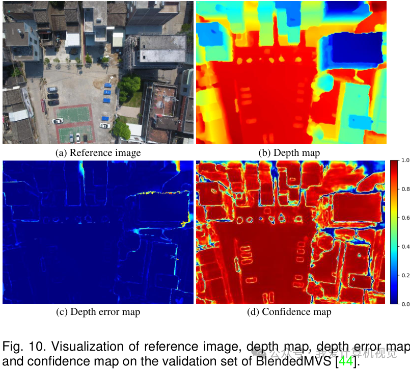 T-PAMI 2025 | DiffMVS/CasDiffMVS：一种置信度感知的扩散模型，实现轻量且准确的多视图立体三维重建 - 知乎