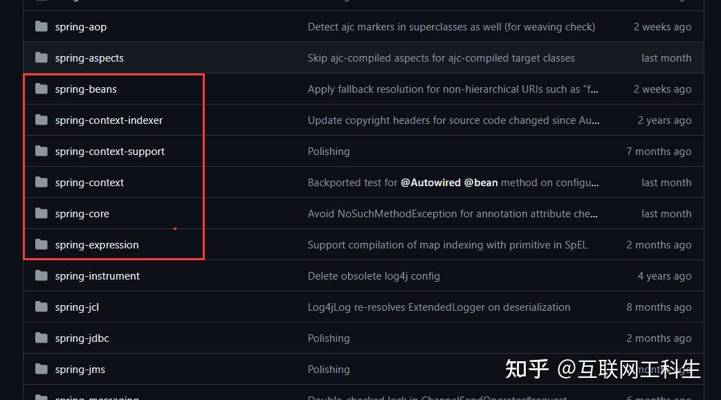 全网最详细的Spring入门教程 - 知乎