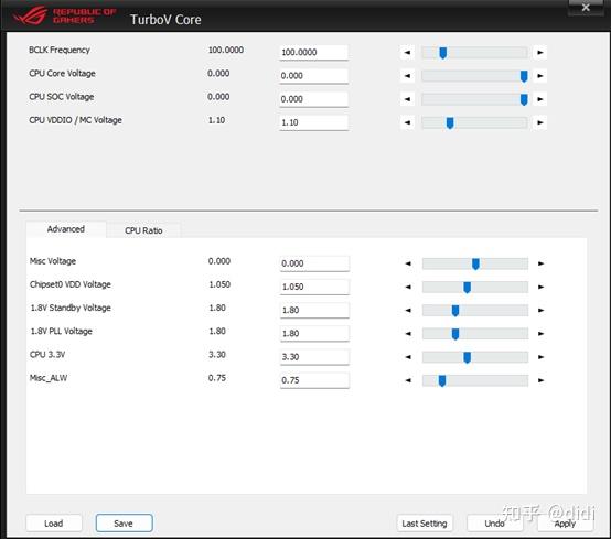 使用TurboV Core软件实现主板超频 - 知乎